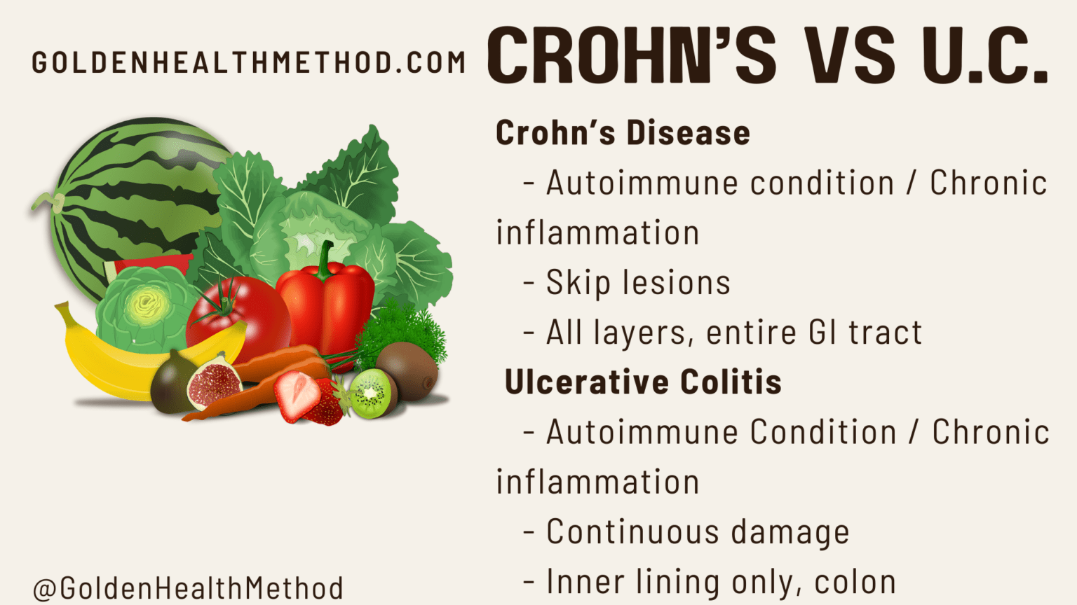 Ulcerative Colitis vs Crohn's Disease: What You Need to Know (Plus One ...